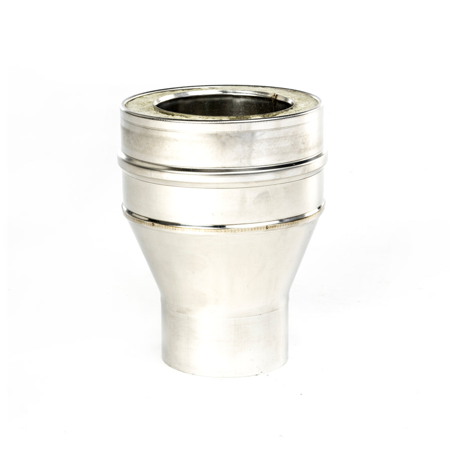 3" Insulated Flue Kit For Wood Burning Stoves. Anevay Stoves